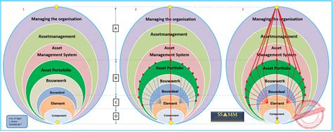 The Digital Line Of Sight Deepening The Subject Ssamm Academy