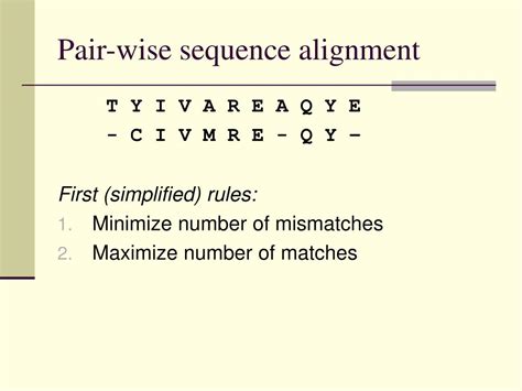 Ppt Introduction To Bioinformatics Powerpoint Presentation Free