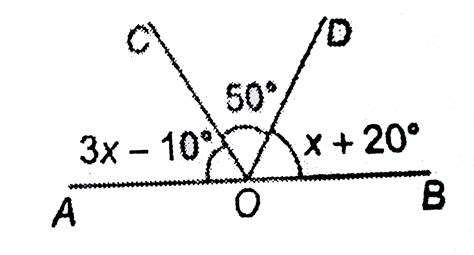 Revision Exercise Short Answer Questions From NAGEEN PRAKASHAN ENGLISH LINES AND ANGLES For