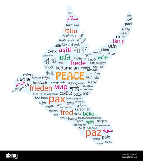 Peace In Different Languages Poster