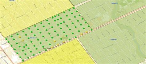 Block Level Analysis Download Scientific Diagram