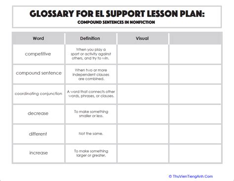 Glossary Compound Sentences In Nonfiction Thư Viện Tiếng Anh