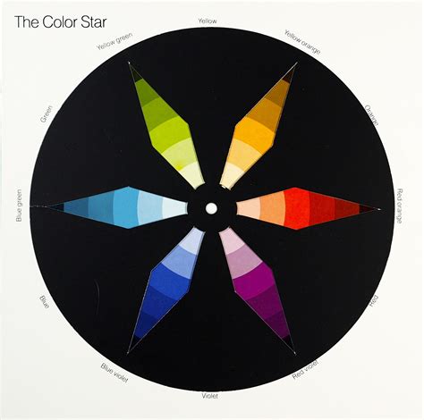 Hextadic Colour Scheme A Six Colour Challenge Quilts By Jen