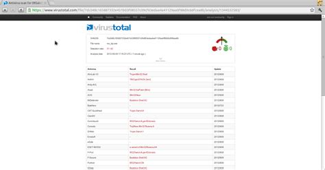 Experiment With Run Time Encryptiondecryption Of Win32 Shellcodes