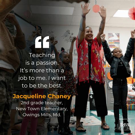 Education Week On Linkedin Are Districts Missing The Mark On Pd For Teachers See Exclusive New