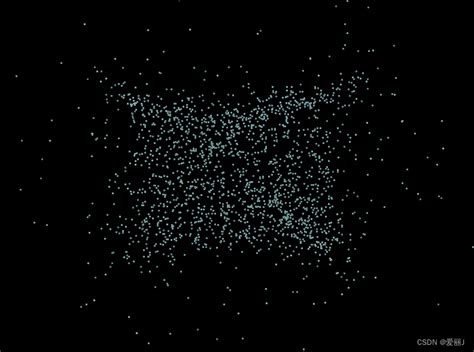 Openmp加速的opengl粒子系统实现与双缓冲策略 Csdn博客