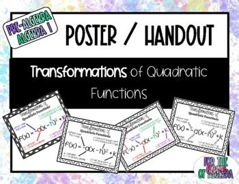 Transformations Of Quadratic Functions POSTER Algebra TPT