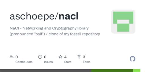 Github Aschoepenacl Nacl Networking And Cryptography Library