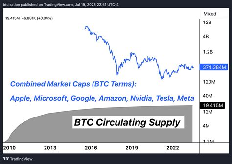Dylan Leclair 🟠 On Twitter Goodnight Zzx6jkbi1g Twitter
