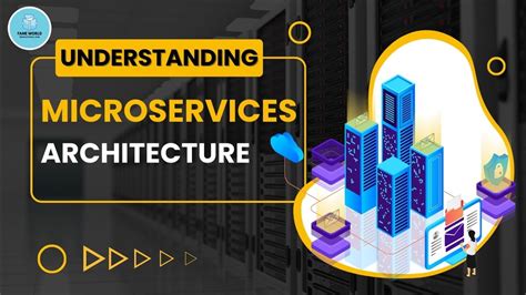 Understanding Microservices Architecture Fame World Educational Hub
