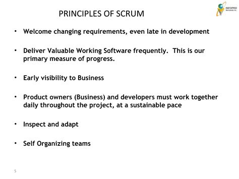 Agile Scrum Methodology Ppt