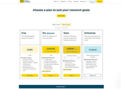 Top 5 Best Usability Testing Tools The Detailed Guide Software Testing Stuff
