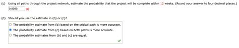 Solved A Construct The Project Network Submit A File With Chegg Com