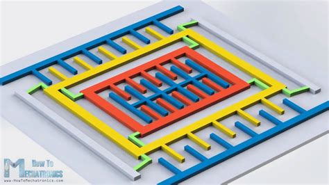 How Imu Sensor Works At Roxanne Corley Blog