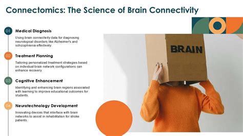 Connectomics The Science Of Brain Connectivity Neural Mapping Ppt
