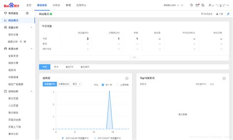 Vue项目添加百度统计百度统计 Vue Csdn博客