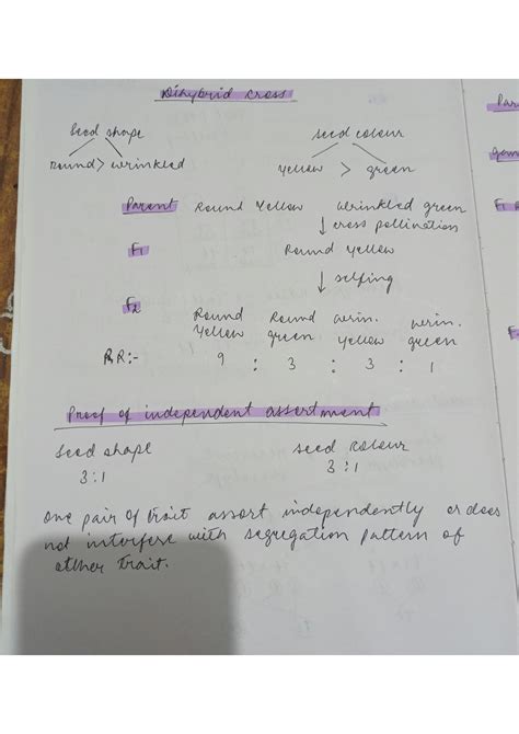 solution principles of inheritance and variation neet biology notes