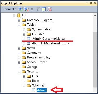 Data Annotations Table Attribute In EF Core Tektutorialshub