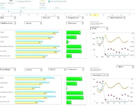 Stock Analysis Report Template PROFESSIONAL TEMPLATES PROFESSIONAL TEMPLATES
