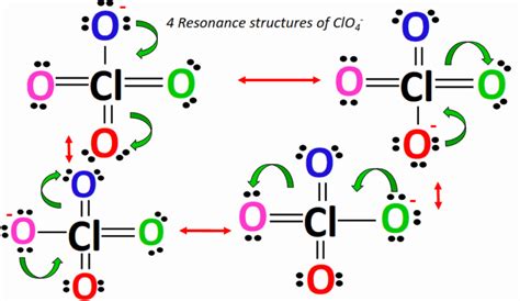 No3 Resonance Structures How To Draw Step By Step