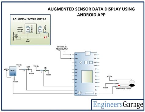 Augmented Reality Based Sensor Data Display