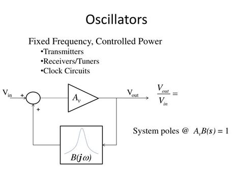 Ppt Oscillators Powerpoint Presentation Free Download Id6990716