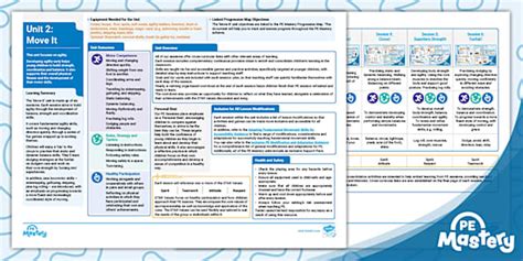 Pe Mastery Foundation Move It Agility Overview Twinkl