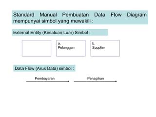 Materi Rsi 8 Diagram Rsi PPT
