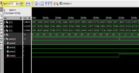 Simulation Results Of ALU Operation Of RISC V CPU Download Scientific Diagram