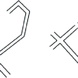 Closing Gaps From Left To Right Initial Net With Gap Removing Edges Download Scientific