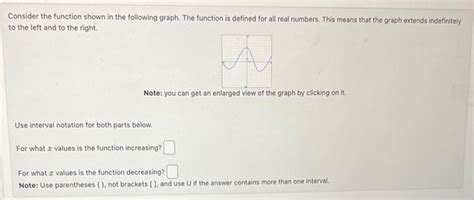 Solved Consider The Function Shown In The Following Graph Chegg