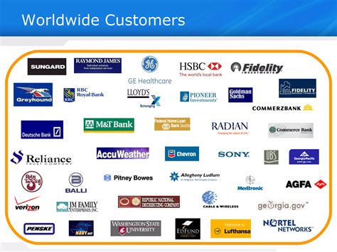 Attunity Efficient Odr For Sql Server Using Attunity Cdc Suite For Ssis