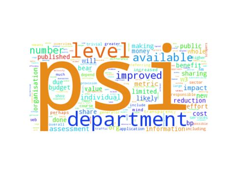file holistic metrics png share psi ec project
