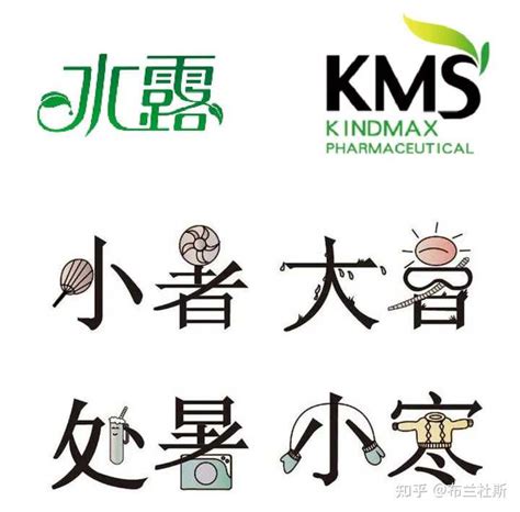 字体设计的这几种方法都有什么？ 知乎