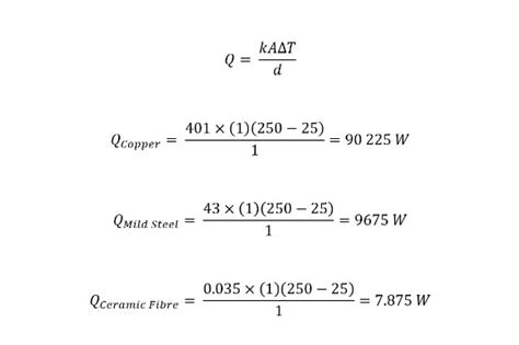 All About Thermal Conductivity Xometry All About Thermal Conductivity Xometry
