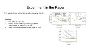 Hyperparameter Optimization With Hyperband Algorithm Pdf