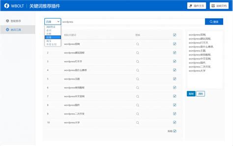 smart keywords tool wordpress智能关键词插件 闪电博