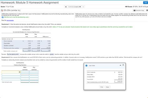 Solved Homework Module 5 Homework Assignment Save Score