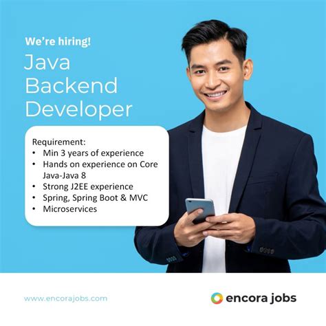 Azrul Ismail On Linkedin Developer Java Microservices Springboot