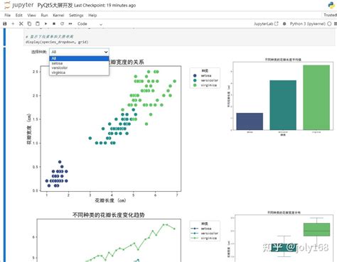 PyQt 大屏开发Python打造自定义可视化界面 知乎