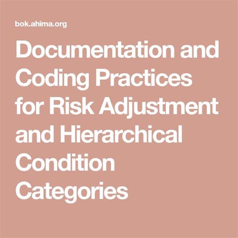Documentation And Coding Practices For Risk Adjustment And Hcc