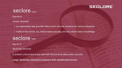 Seclore On Linkedin Seclore Cybersecurity Datacentricsecurity