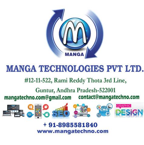 Venkateswara Rao Ankala On Linkedin Softwaredevelopment Webdevelopment Mobileapp Guntur