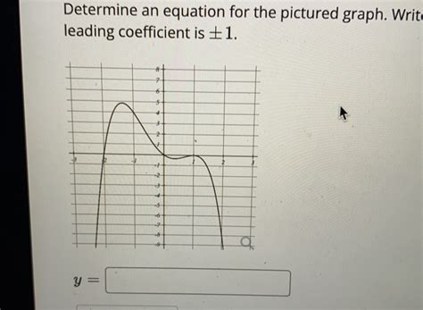 Solved Determine An Equation For The Pictured Graph Writ Leading Coefficient Is ±1 Y [algebra]