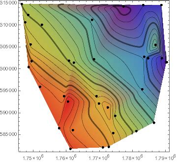 Plotting Data Interpolation And ListContourPlot Mathematica Stack Exchange