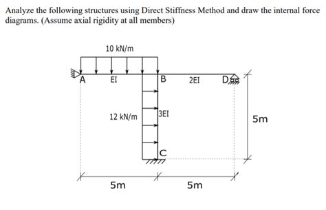solved analyze the following structures using direct