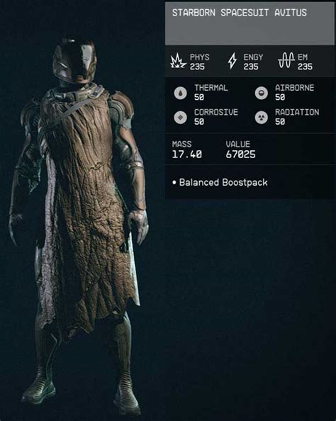 All Starborn Spacesuit List