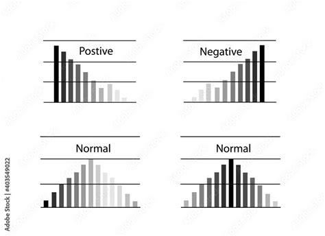 Business And Marketing Concepts Collection Of Positive And Negative