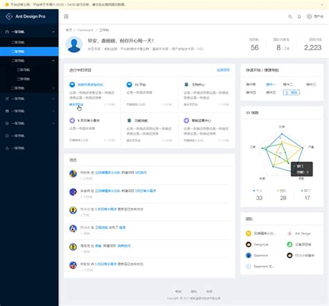 蚂蚁设计规范 后台管理 Ui设计 蓝色 简约风格 科技 数据管理 花瓣网