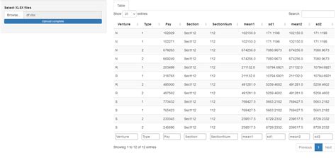 R Shiny App To Visualize Dataset After Calculating Mean Stack Overflow